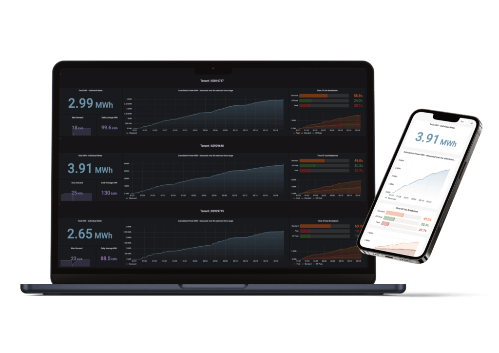 Advanced Utilities Management IoT Solutions | Techsitter